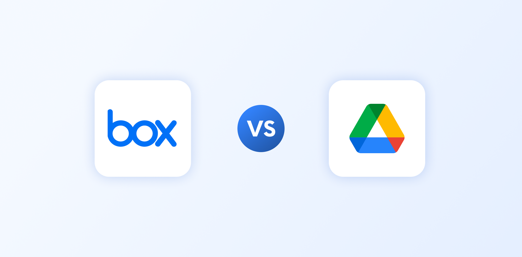 Box czy Dysk Google: który wybrać dla swojej firmy - Globalny Geek